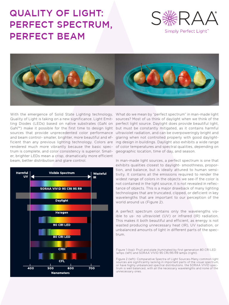 quality-of-light-perfect-spectrum-perfect-beam | PDF | Ultraviolet ...
