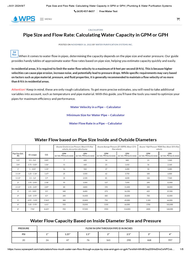 Pipe Size and Flow Rate_ Calculating Water Capacity in GPM or GPH _ Plumbing & Water ...