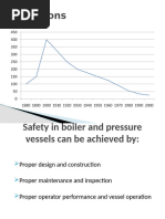 Methods For Flange Leakage Checking by Pressure Equivalent Method Using ...