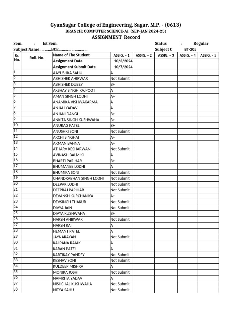 CSE-AI 1st Sem Assignment Grade | PDF