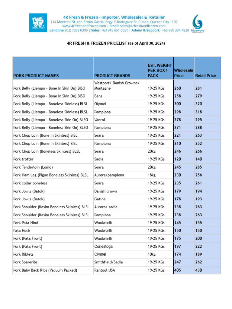 4R Fresh and Frozen Price List As of April 30 2024 | PDF | Animal ...