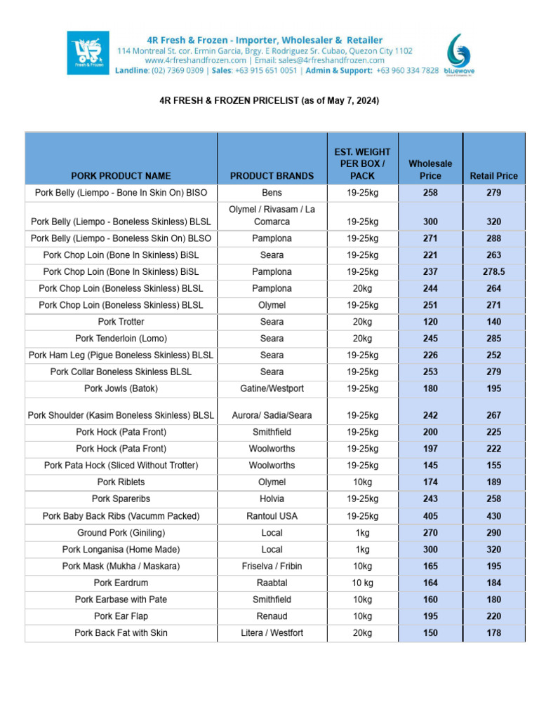 4R-Fresh-and-Frozen-Price-List-as-of-May-7-2024 | PDF | Animal Products ...