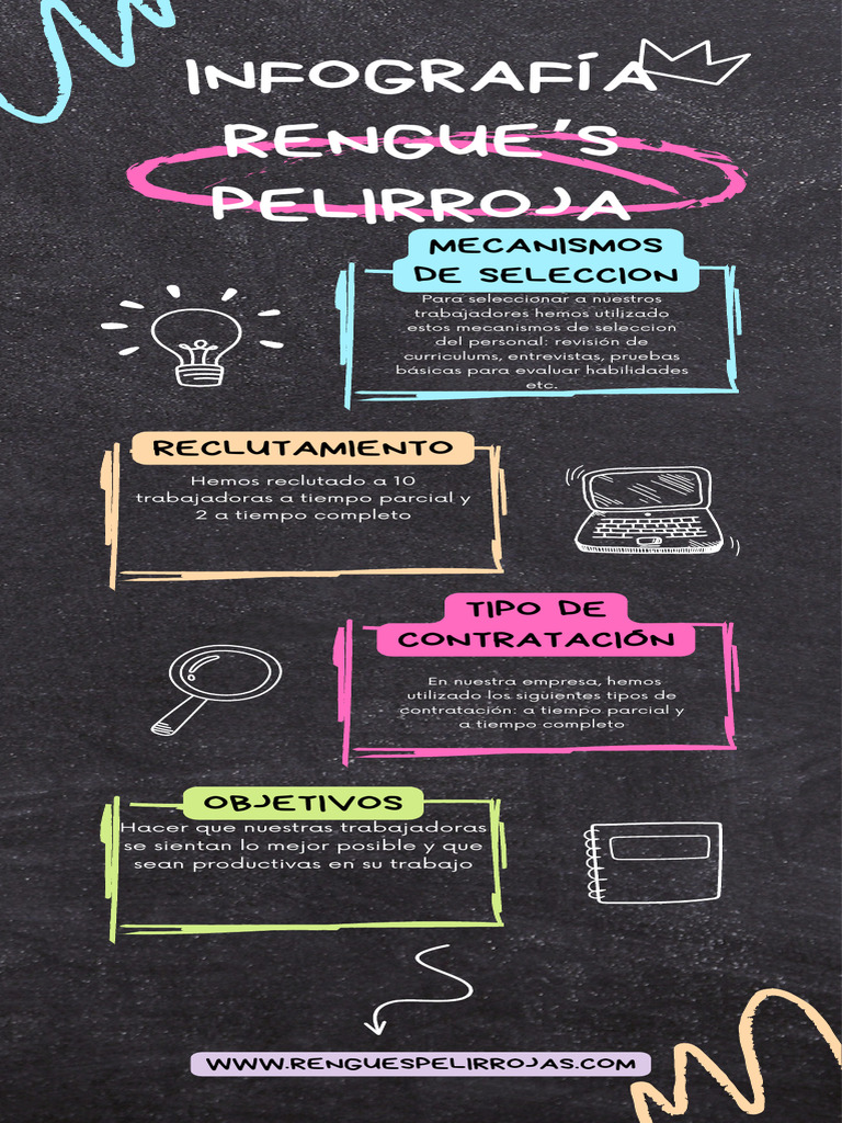 Infografia Creaativa Proyecto Ilustrado Colorido | PDF