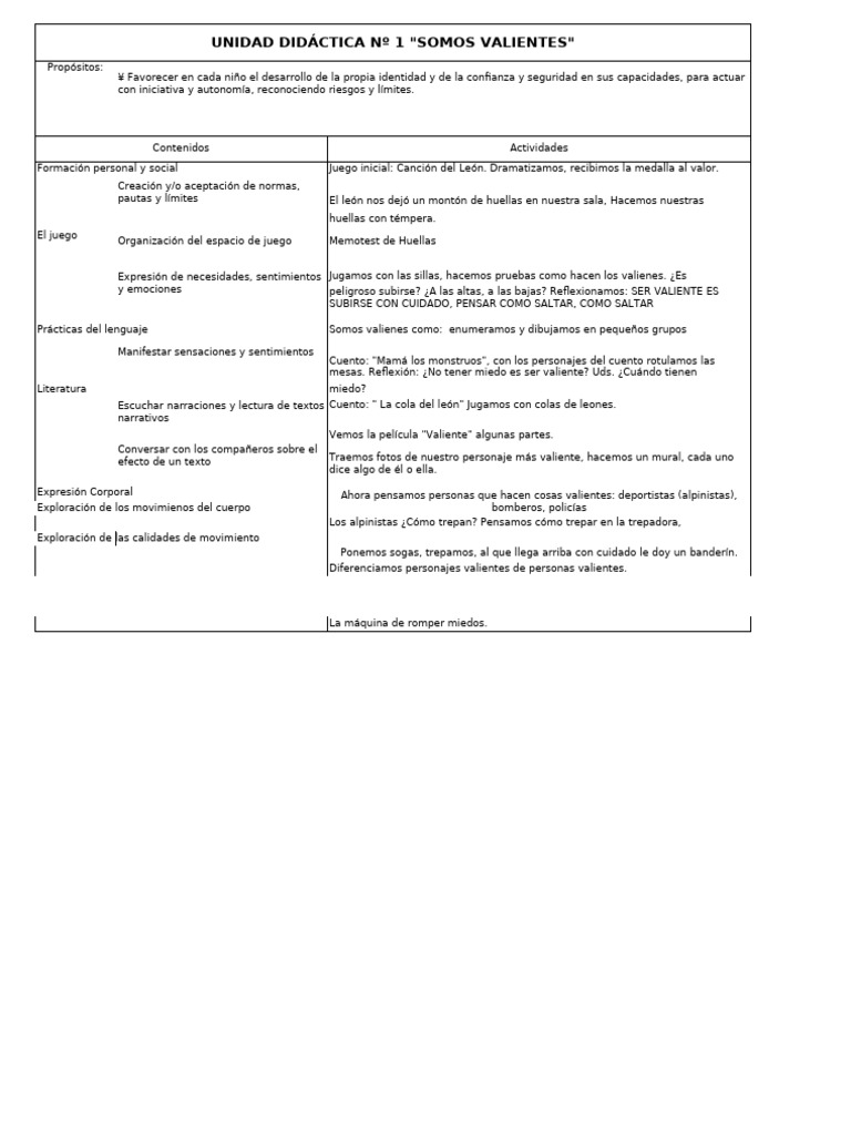 UD Somos Valientes | PDF