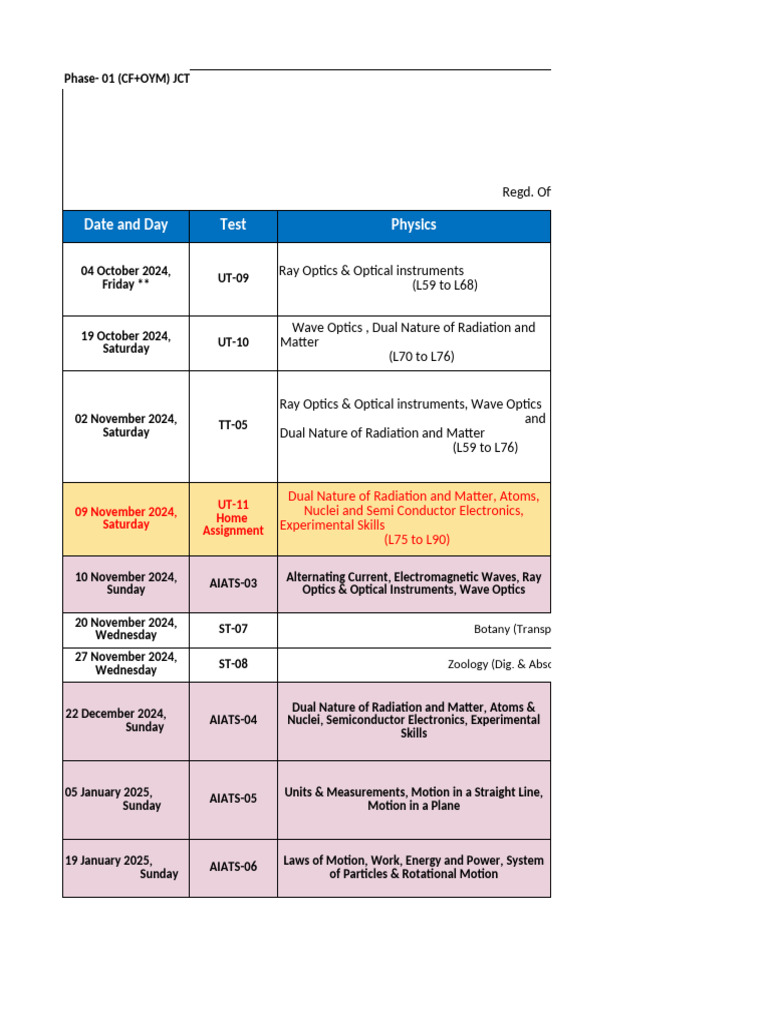 Final JCT Lecture Plan (CF+One Year Medical-AY 2024-2025) - Version 2.0 | PDF | Chemistry | Matter