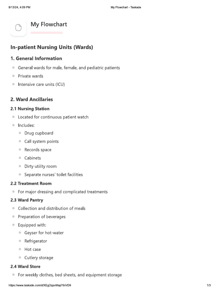 Flow Chart in Patient | PDF