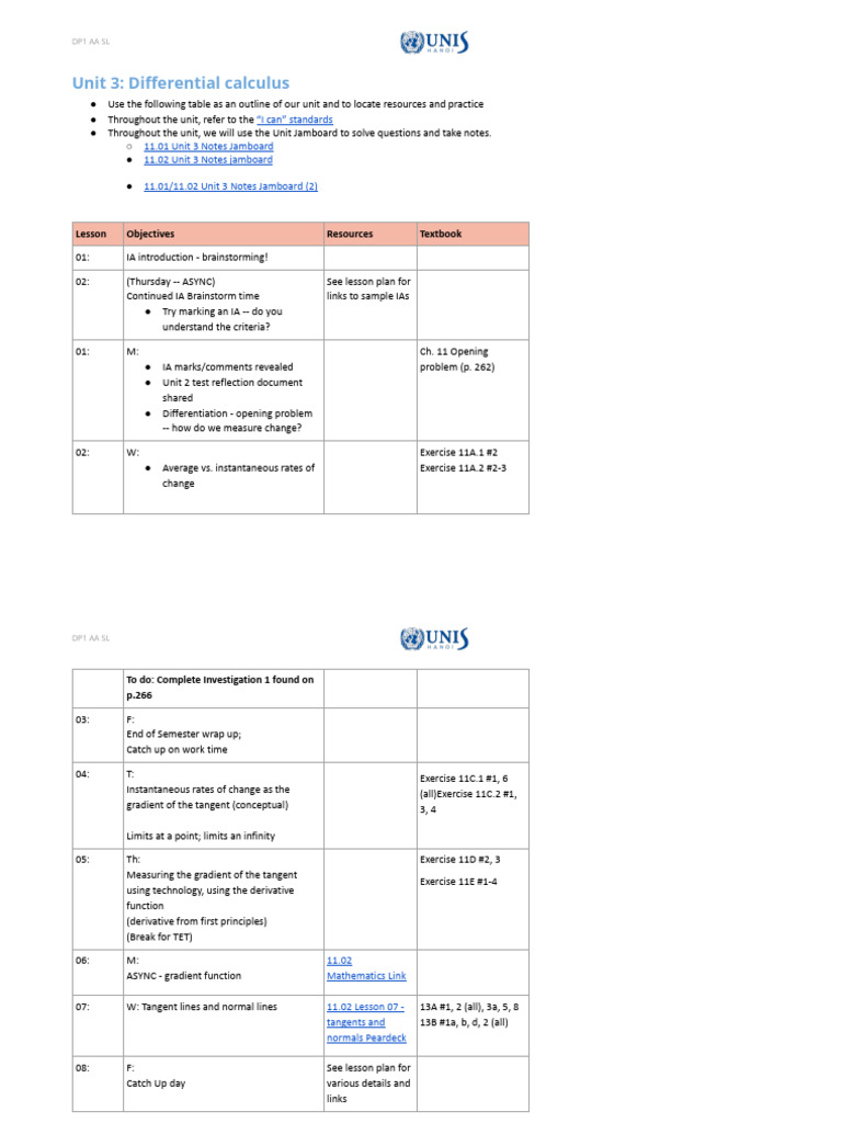 AA SL Unit 3 - Differential Calculus - Overview (Student Copy) | PDF | Derivative | Gradient