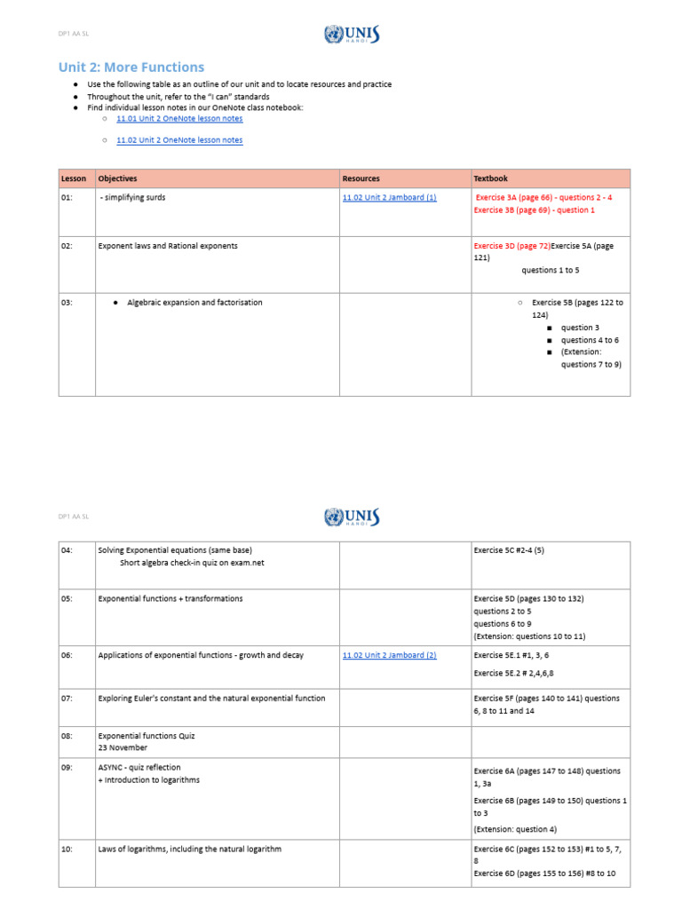 AA SL - Unit 2 - More Functions - Unit Overview (Student Copy) | PDF | Exponential Function ...