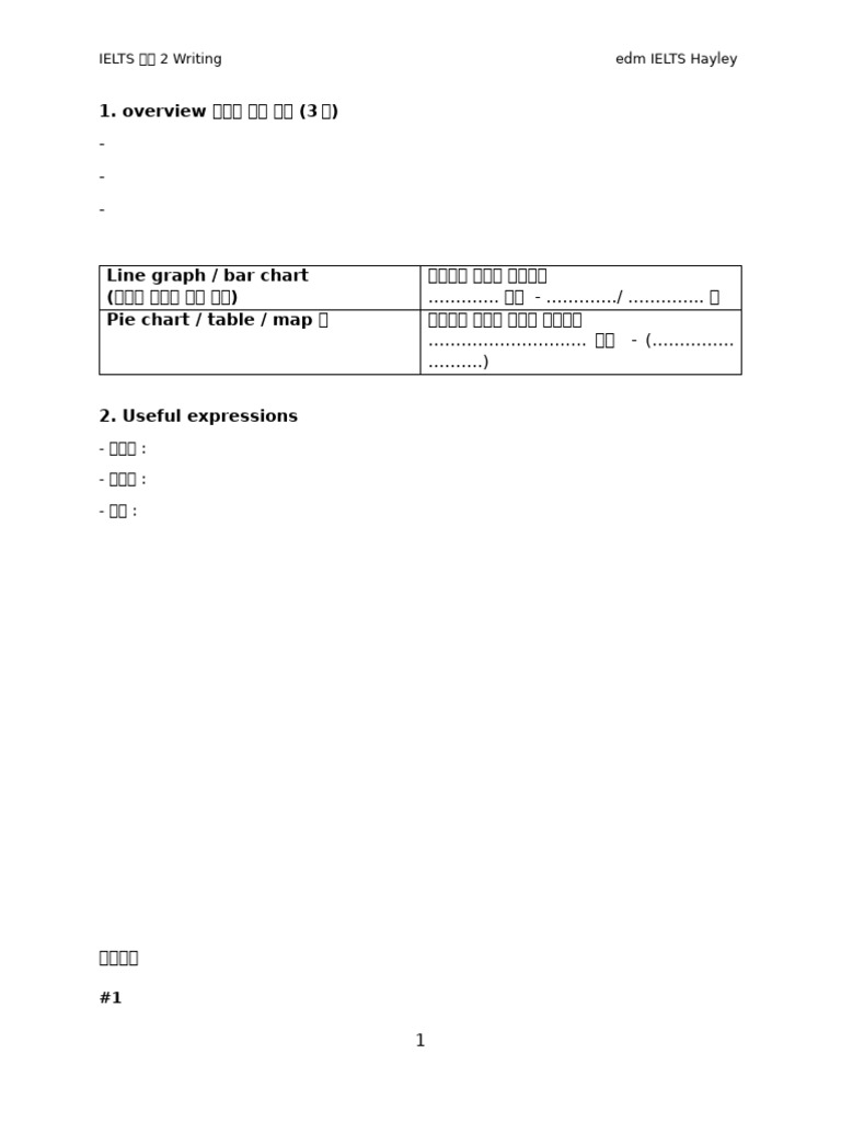 Internsive Step-up Writing Task1 Vol1 03 | PDF