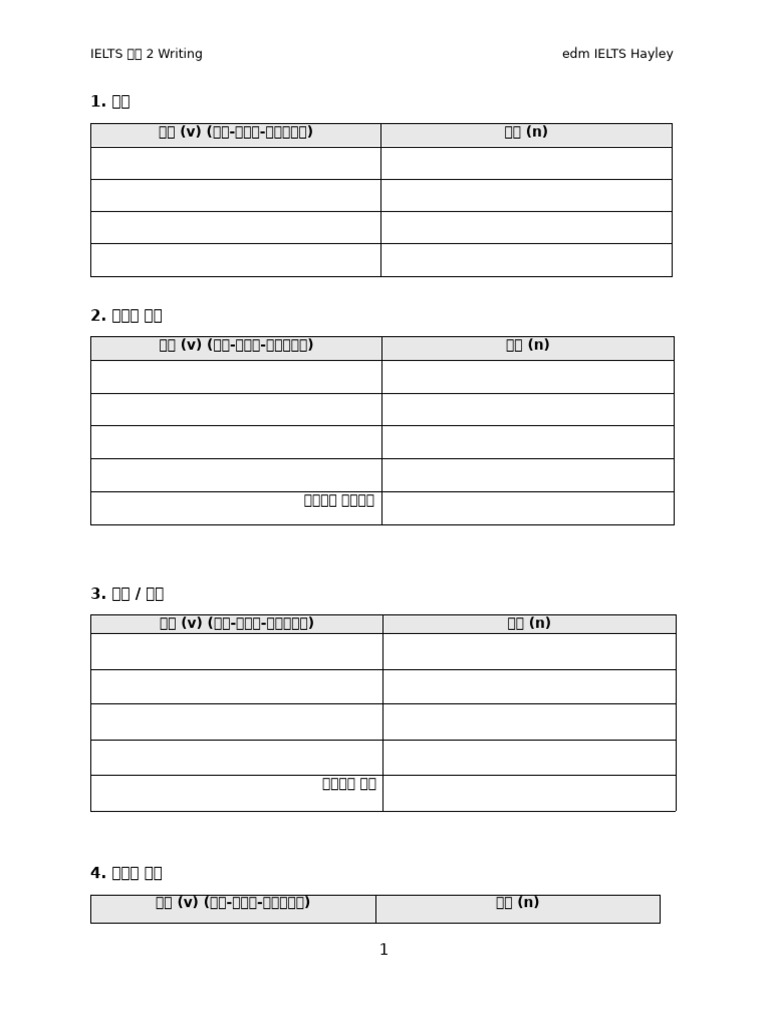 Internsive Step-Up Writing Task1 Vol1 01 | PDF