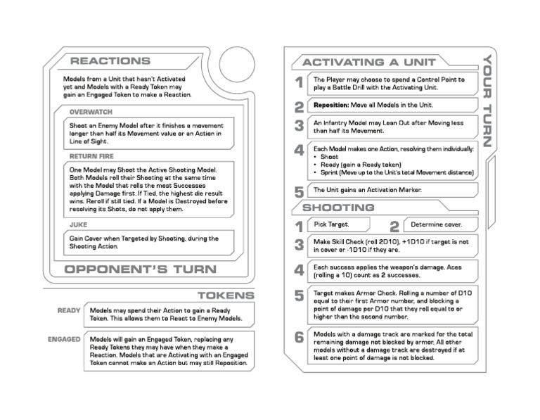 Blkout Quick Ref Pah | PDF