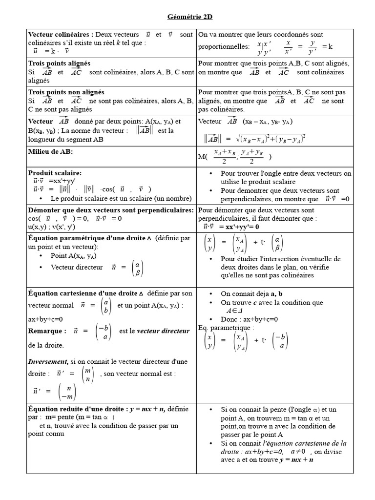 Produit vectoriel en géométrie 2D | PDF | Angle | Perpendicularité