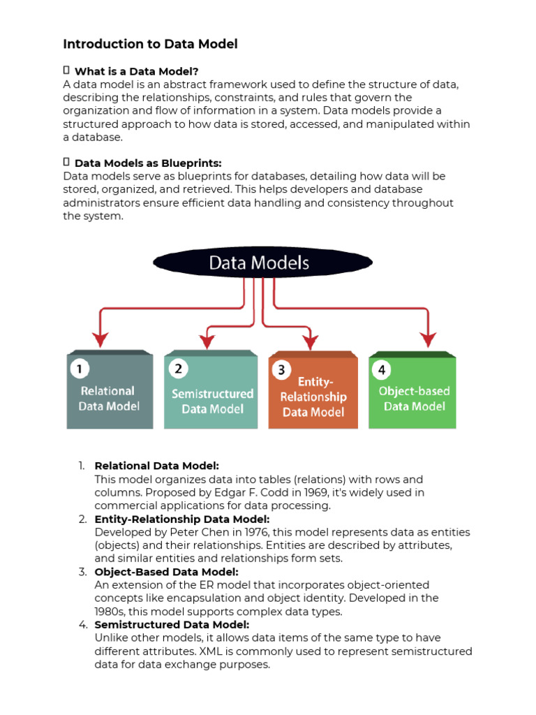 Introduction To Data Model L-1 | PDF | Relational Model | Data Model Introduction To Data Model L-1 | PDF | Relational Model | Data Model
