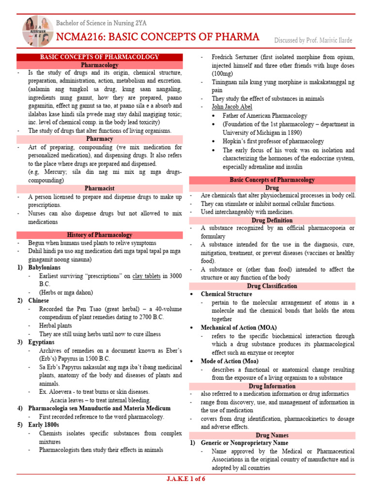 Basic Concept of Pharmacology | PDF | Pharmacology | Pharmaceutical Sciences
