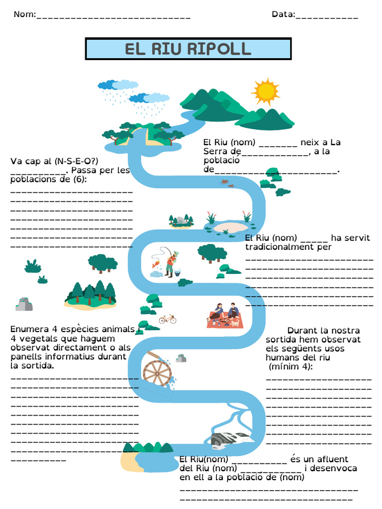 Sortida Pel Riu Ripoll | PDF
