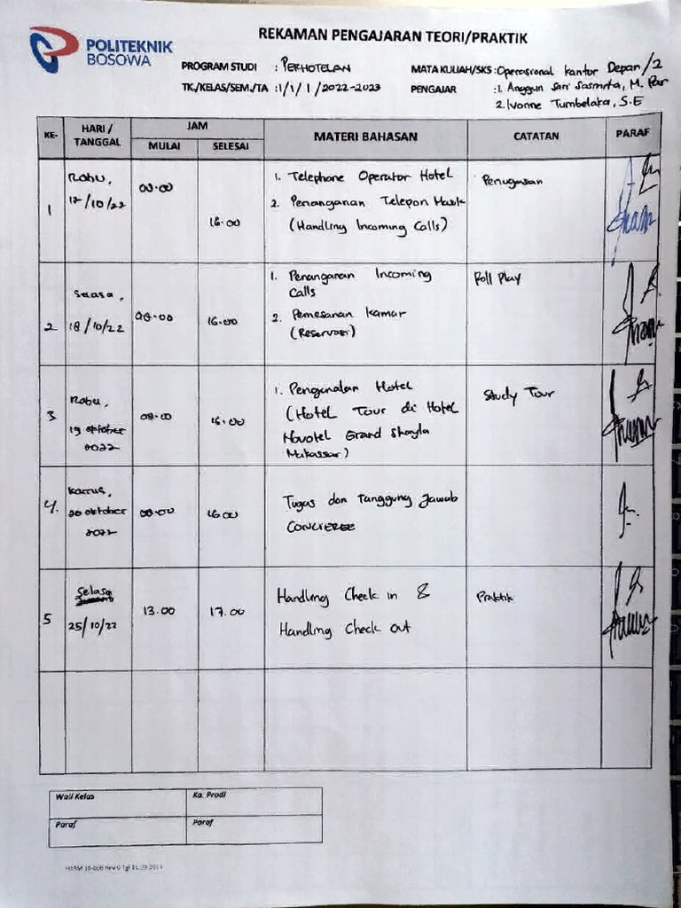 Absensi Dan Berita Acara Pertemuan Praktisi Operasional Kantor Depan | PDF