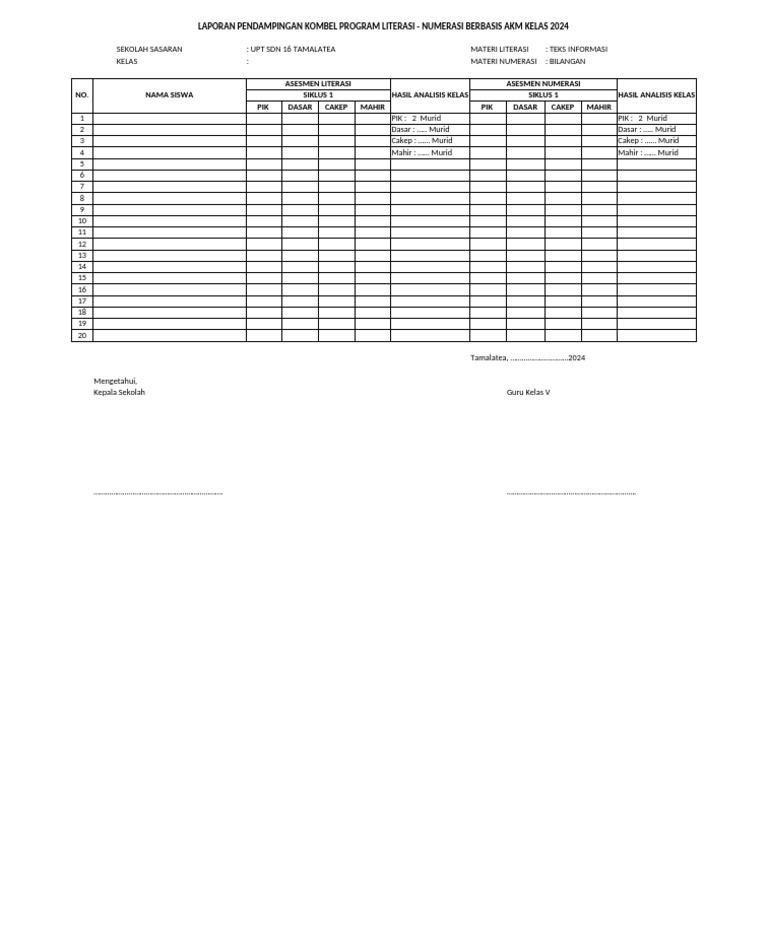 Format Laporan Akm Kelas | PDF