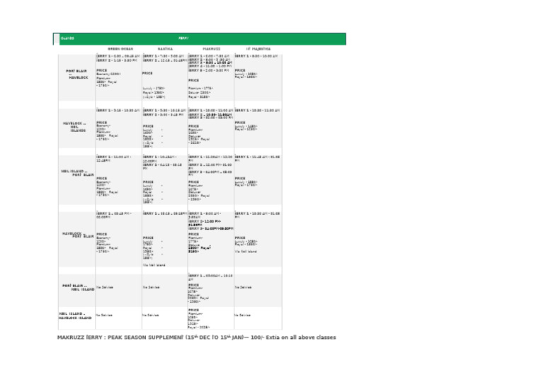 NNN 2024-25 Andaman Ferry Schedule - Guest 2 | PDF