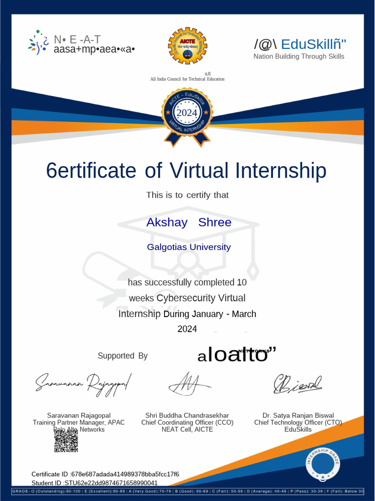 Aicte Certificate Palo Alto | PDF