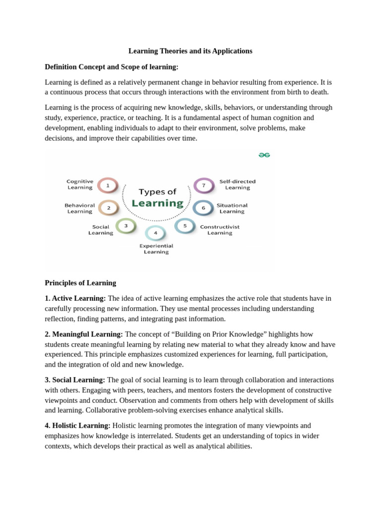 Learning Theories and its Applications | PDF | Classical Conditioning | Learning