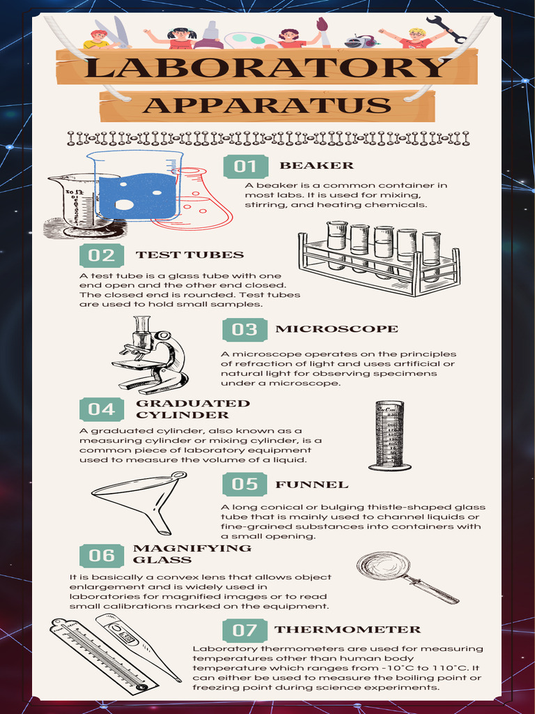 Science Flipgrid Background (Infographic) | PDF | Science & Mathematics