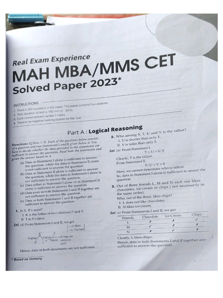 Cet 2023 | PDF