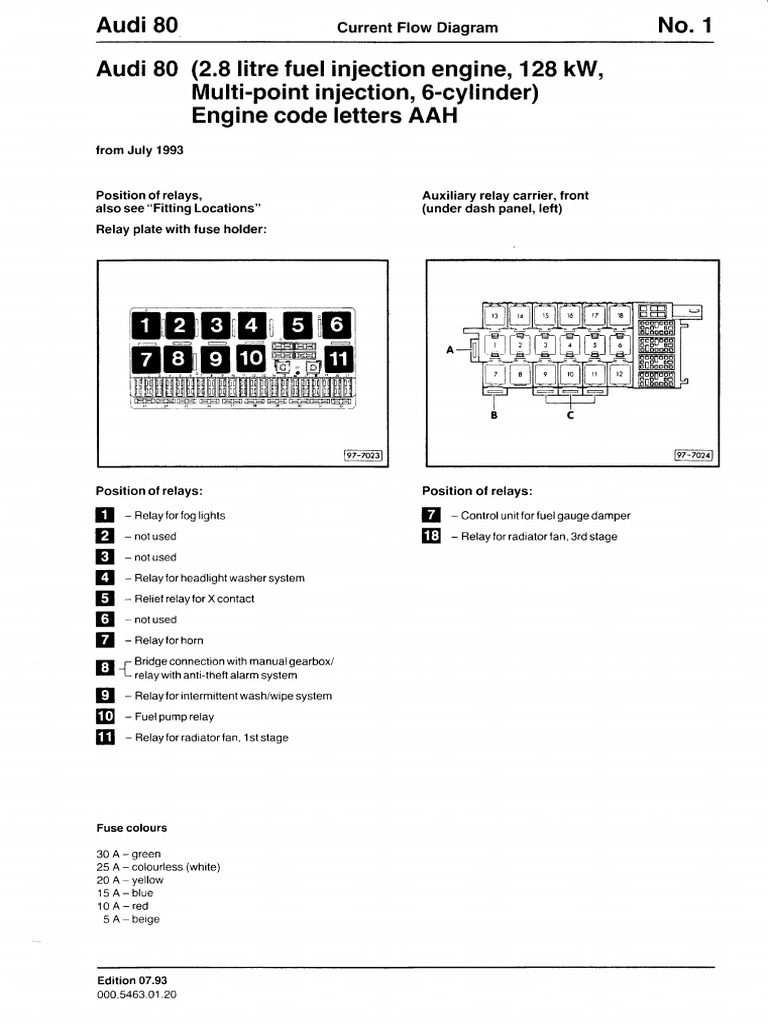 93 06 Aah B4 | PDF | Engine Technology | Engines