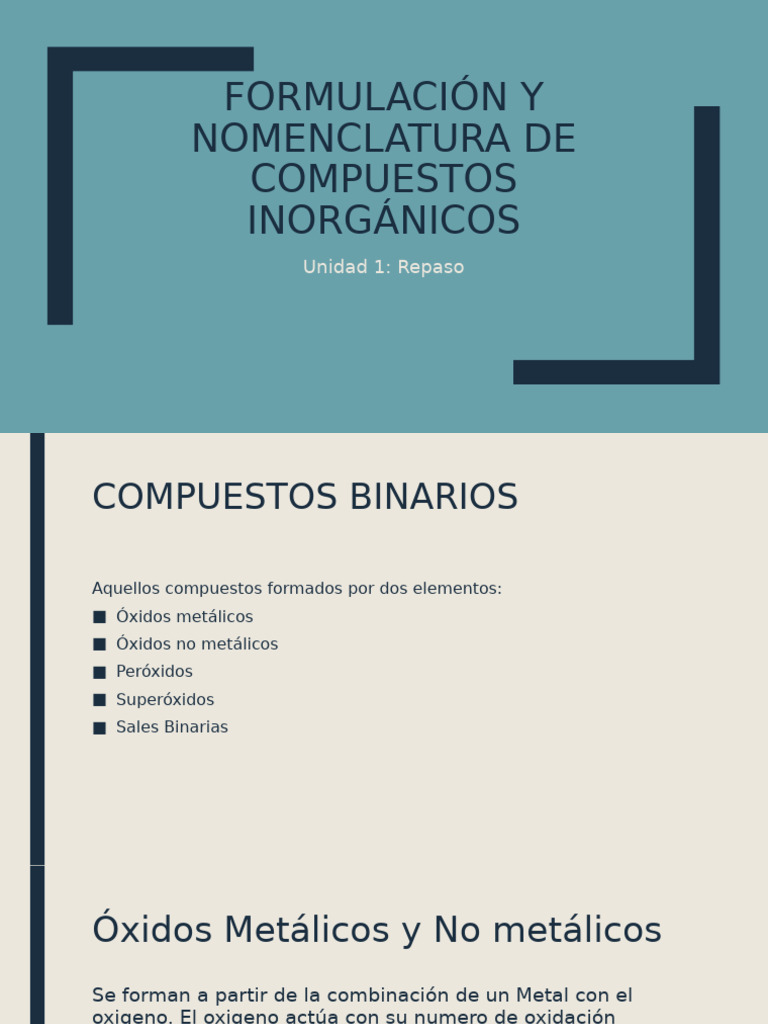 Formulación y Nomenclatura de Compuestos Inorgánicos | PDF | Hidróxido | Óxido