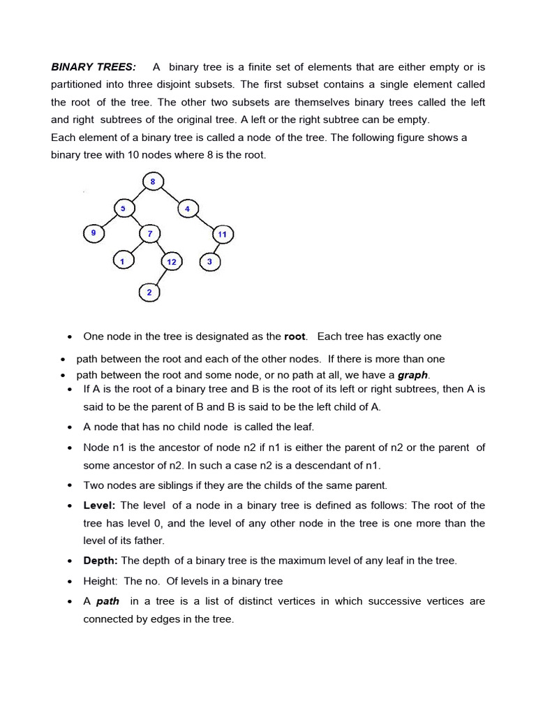 Unit-4.1 | PDF | Theoretical Computer Science | Algorithms And Data Structures
