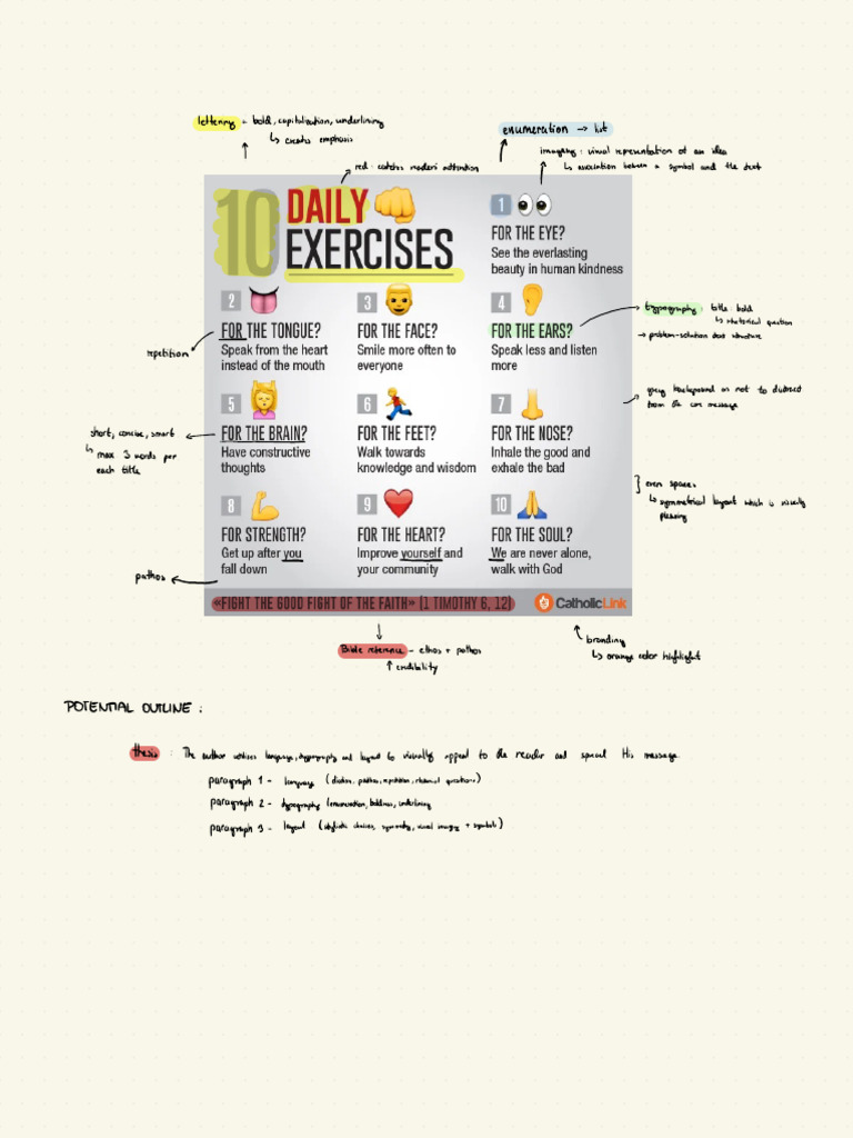 english - annotation | PDF | Typography | Human Communication