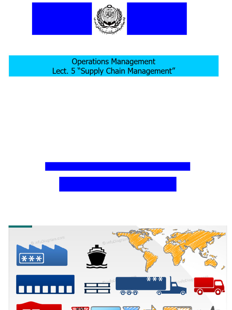 Operations Management Lecture 5 | PDF | E Commerce | Supply Chain