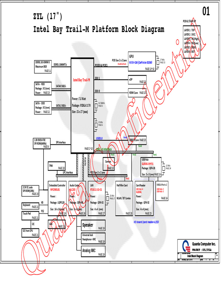 Acer ES1-731 DAZYLBMB6E0 Rev E Schematic Diagram 1 | PDF | Matériel informatique | USB