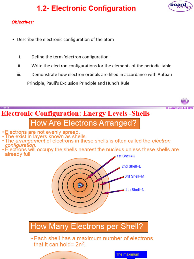 Kami Export - 1.2- Electronic Configuration | PDF | Electron Configuration | Atomic