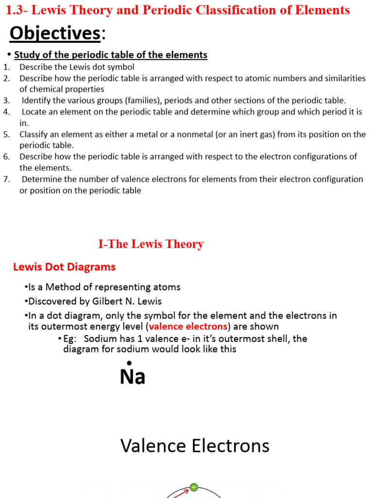 Kami Export - 1.3 - Lewis Theory and Periodic Table | PDF | Periodic ...