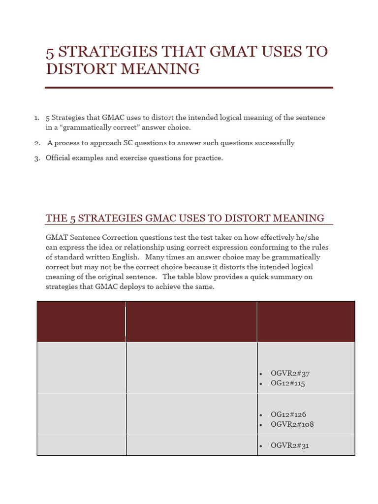 5 Strategies That Gmat Uses To Distort Meaning | PDF | Graduate ...