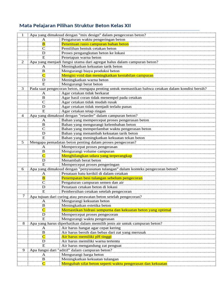 Bank Soal Uts MPP Kelas Xii 2024 | PDF