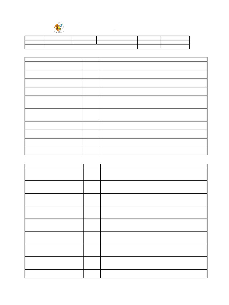 3ro Bti - Laboratorio | PDF | Bases de datos | Php