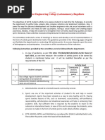 GTU 100 Activity Points Guidelines | PDF | Technology & Engineering