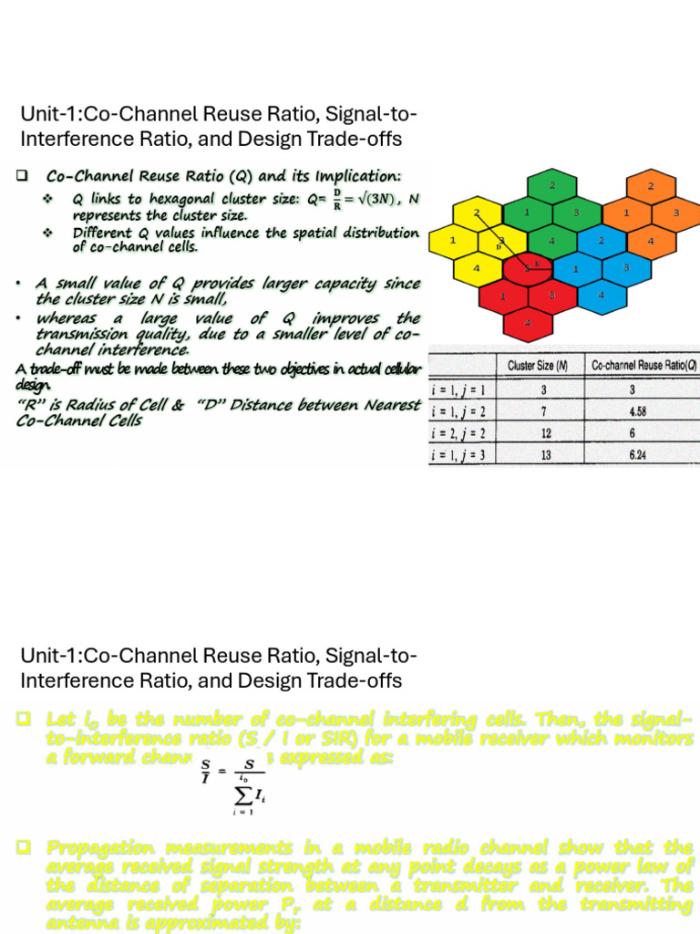 WMC-2 | PDF | Radio Propagation | Cellular Network