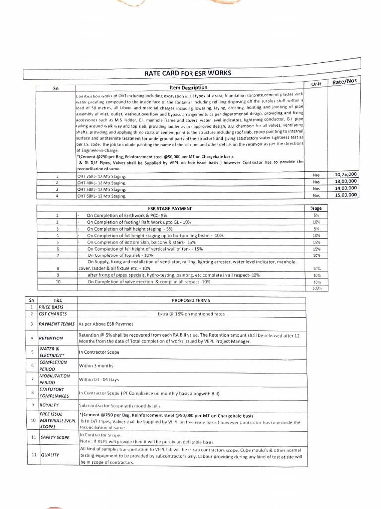 Esr Tank Rate List | PDF | Pipe (Fluid Conveyance) | Building Engineering