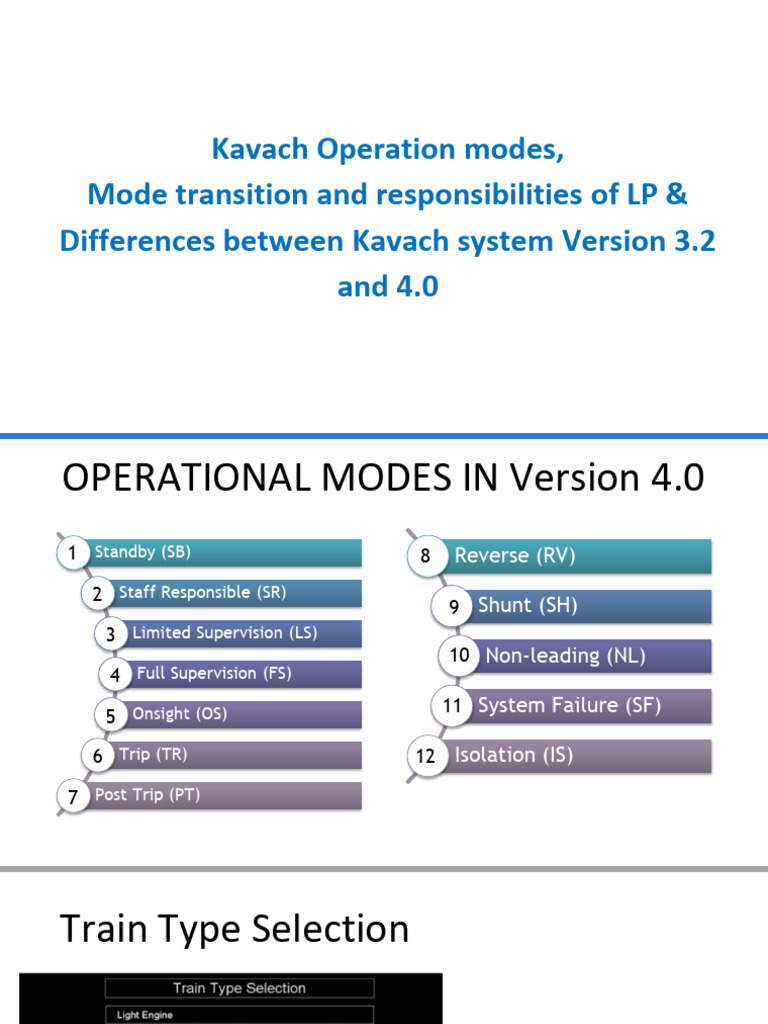 CLI-08 Kavach Operation Modes | PDF | Train | Computing