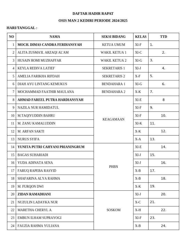Daftar Hadir Rapat 2024 | PDF
