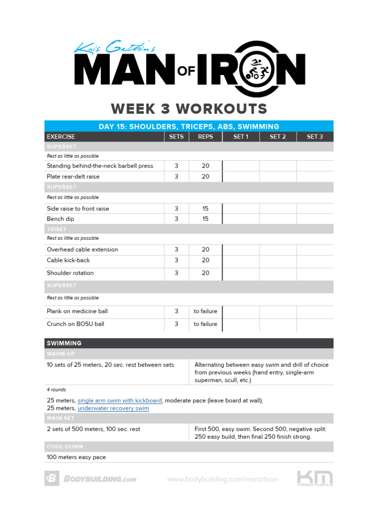 Man of Iron Workouts Week 3 | PDF | Weight Training | Physical Exercise