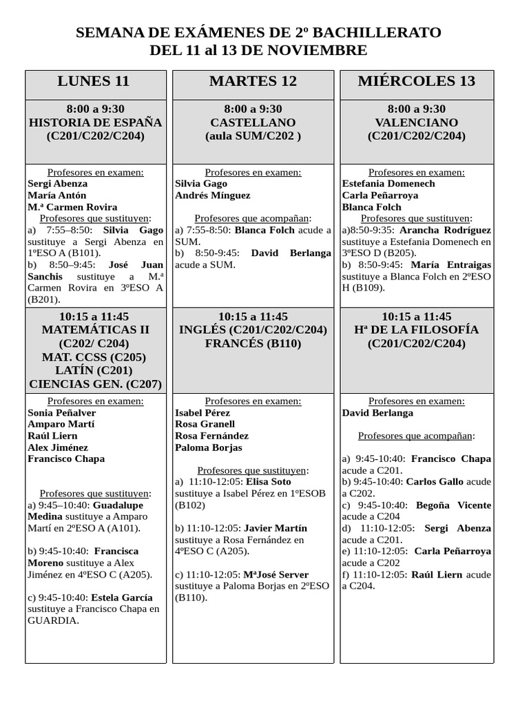 1 Semana EXÁMENES 2BACH 2024 | PDF | Estudios de idiomas extranjeros