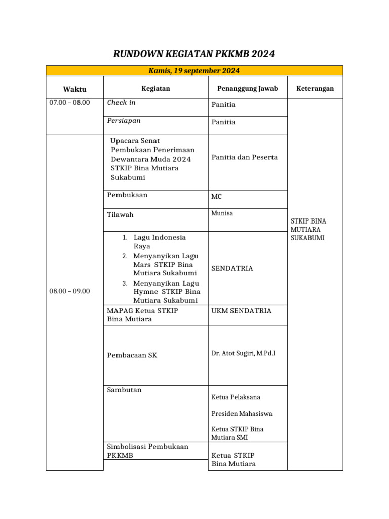 Rundown PKKMB 2024 STKIP Bina Mutiara | PDF