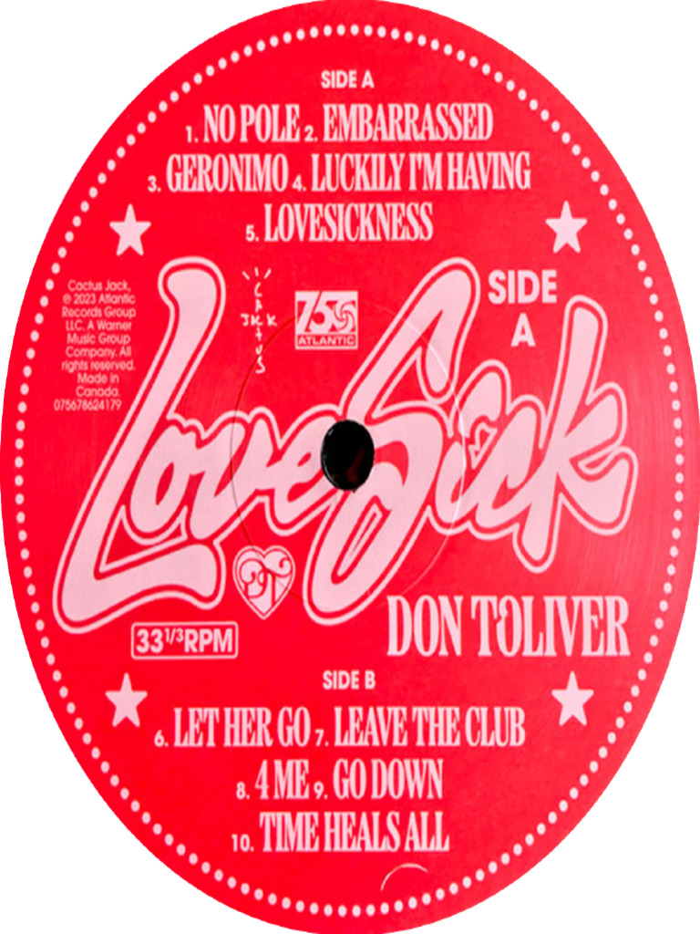 LOVE SICK VINYL LABEL 1 | PDF