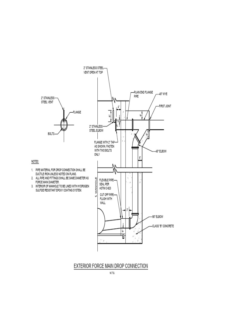 External Drop | PDF | Pipe (Fluid Conveyance) | Plumbing