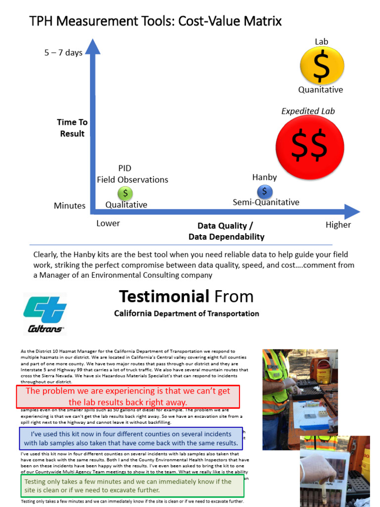 Hanby Environmental Value ClientTestimonial | PDF | Dangerous Goods ...