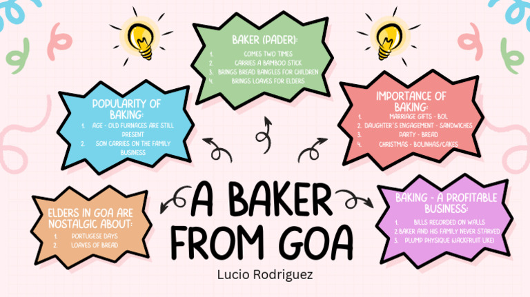 A Baker From Goa | PDF