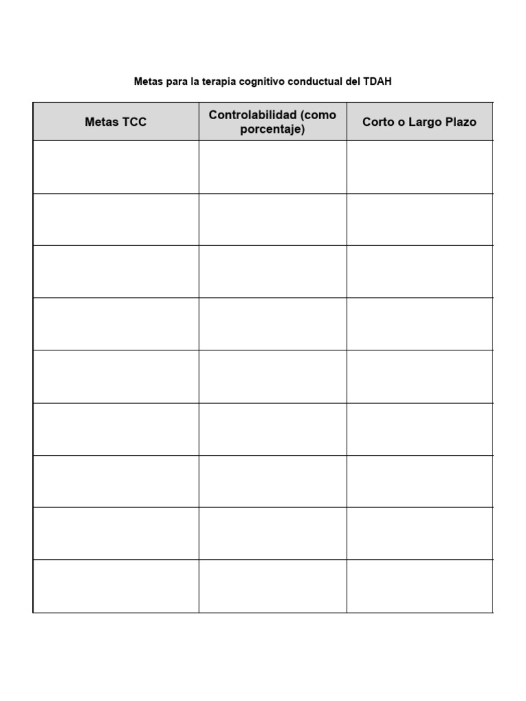 Metas para La Terapia Cognitivo Conductual Del TDAH | PDF